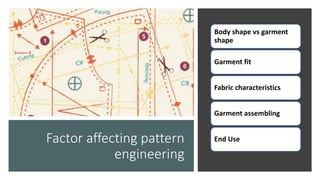 Pattern engineering and functional clothing | PPTX