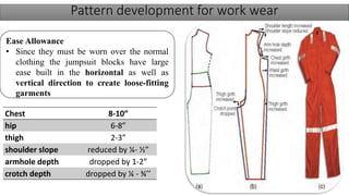 Pattern engineering and functional clothing | PPTX