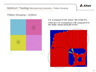 OptiStruct / Pattern grouping – uniform | PPT