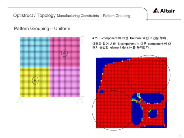 OptiStruct / Pattern grouping – uniform | PPT