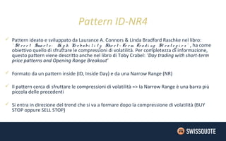 Pattern ID-NR4 | PPT