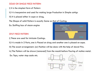 Patterns, materials, making, allowances. | PPTX