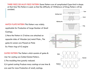 Patterns, materials, making, allowances. | PPTX