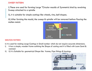 Patterns, materials, making, allowances. | PPTX
