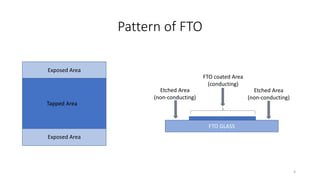 FTO (fluorine doped tin oxide ) Patterning | PPTX