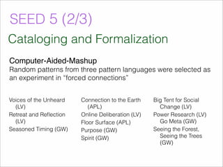 Pattern Languages for Public Problem Solving: Seven Seeds for Theory ...