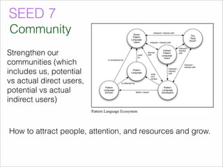 Pattern Languages for Public Problem Solving: Seven Seeds for Theory ...
