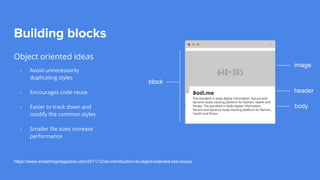 Design Systems, Pattern Libraries & WordPress | PPT