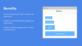 Design Systems, Pattern Libraries & WordPress | PPT