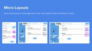 Design Systems, Pattern Libraries & WordPress | PPT