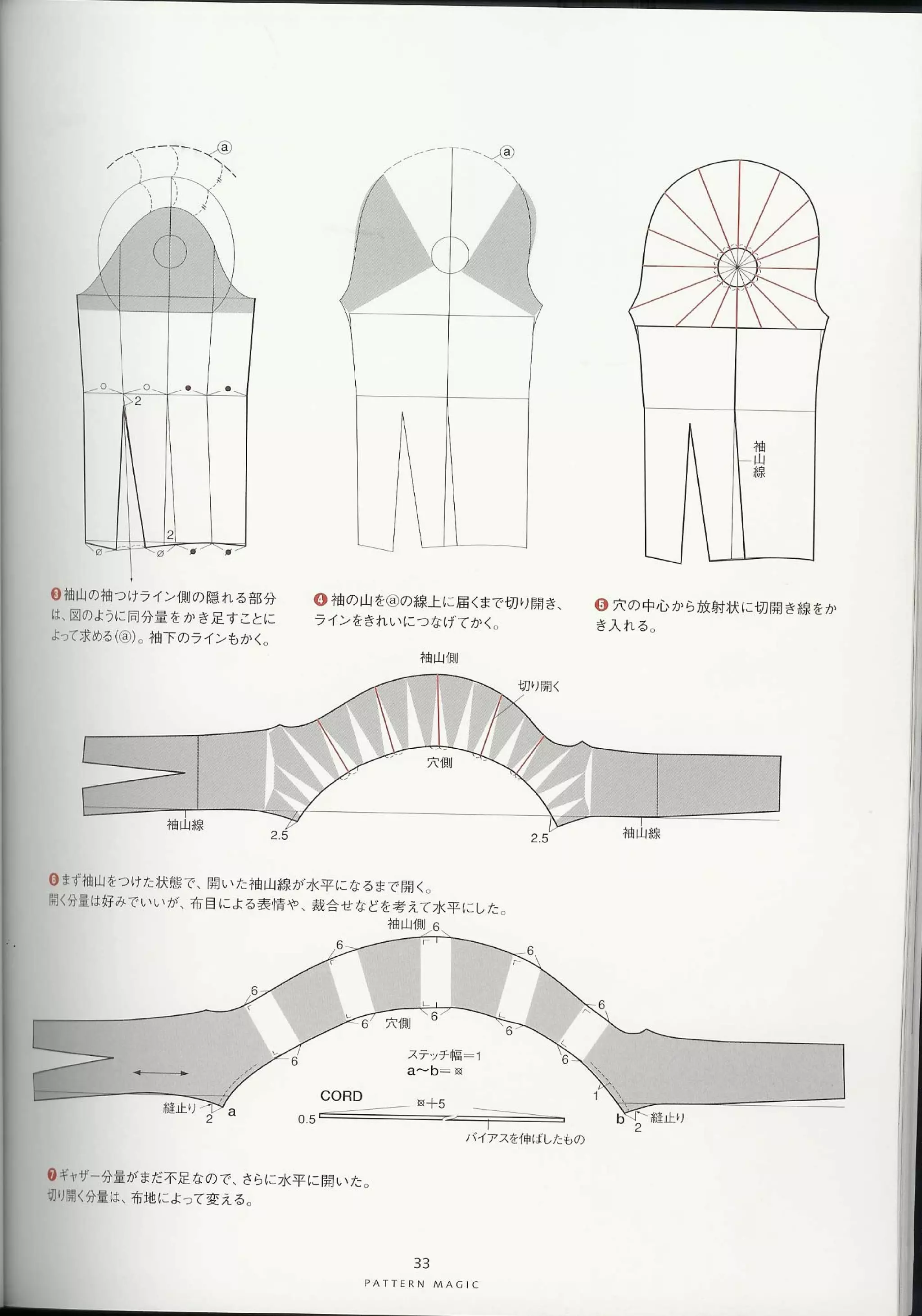 Pattern magic vol. 1 | PDF