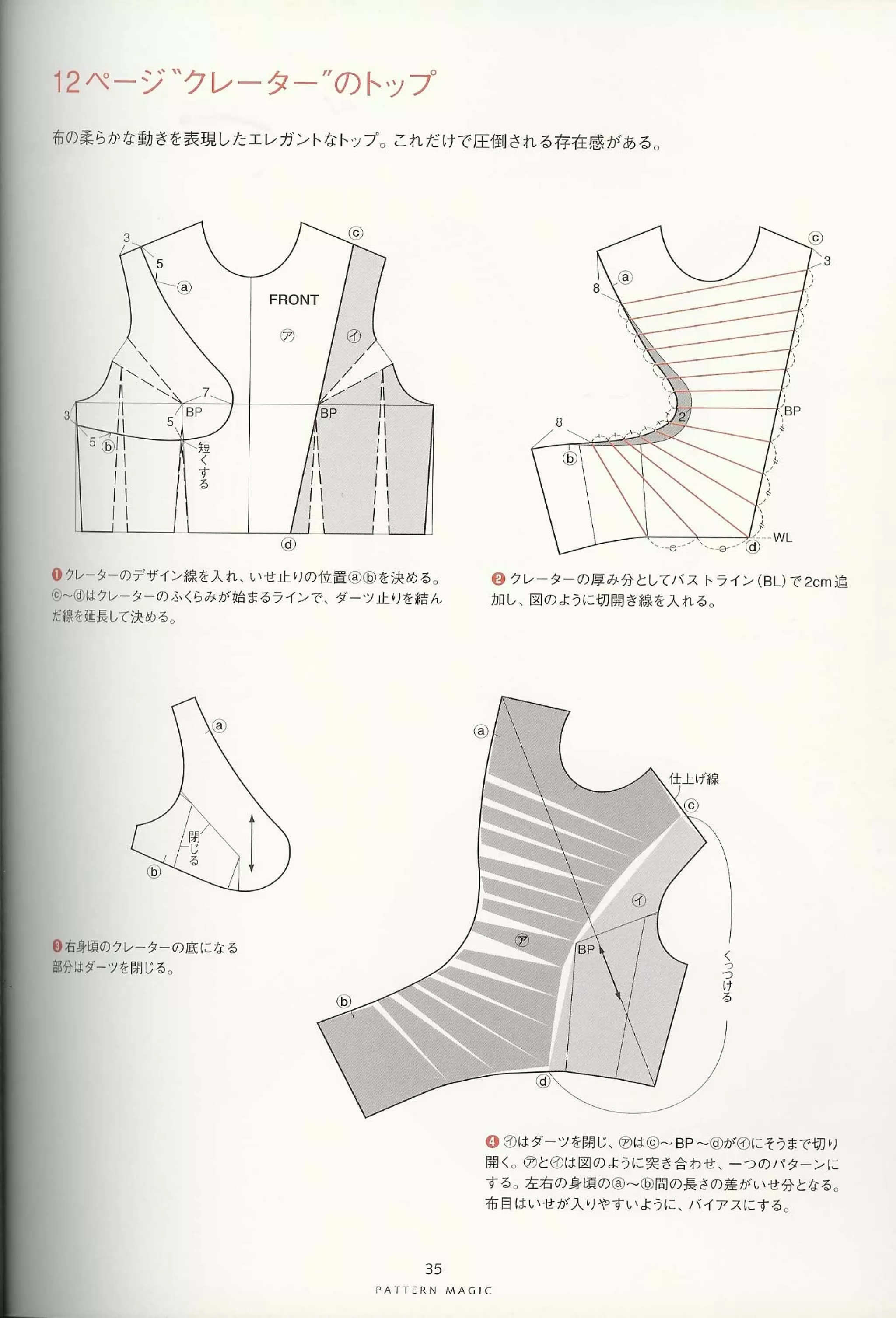 Pattern magic vol. 1 | PDF