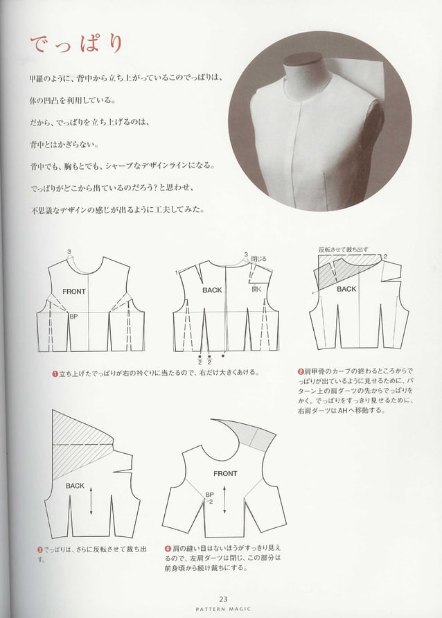 Pattern magic vol. 1 | PDF