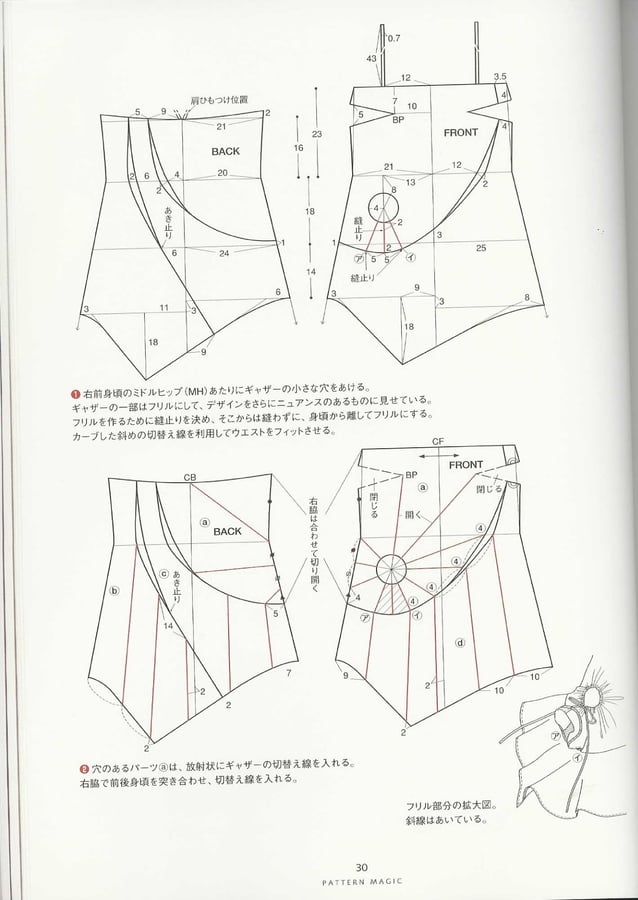 Pattern magic vol. 1 | PDF