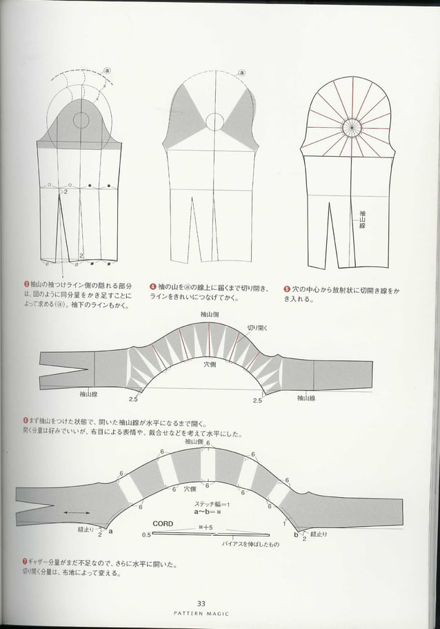 Pattern magic vol. 1 | PDF