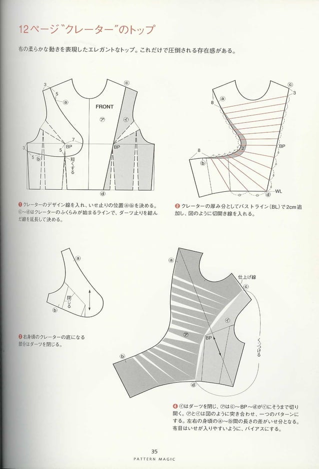 Pattern magic vol. 1 | PDF