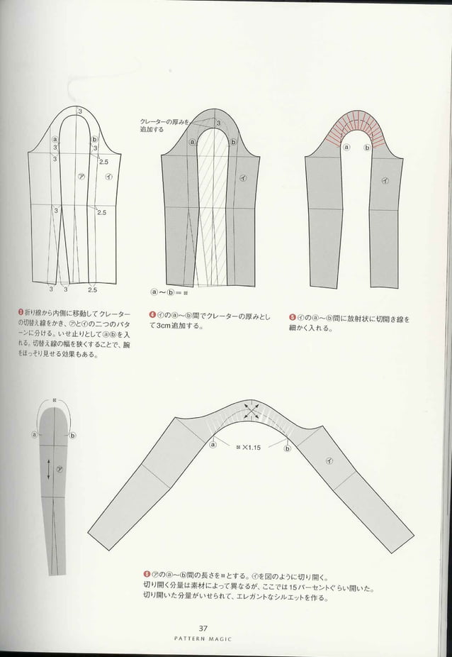 Pattern magic vol. 1 | PDF