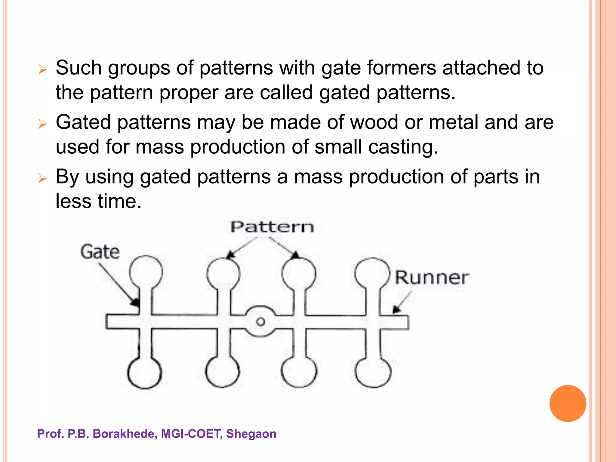 Introduction to Pattern making | PPSX