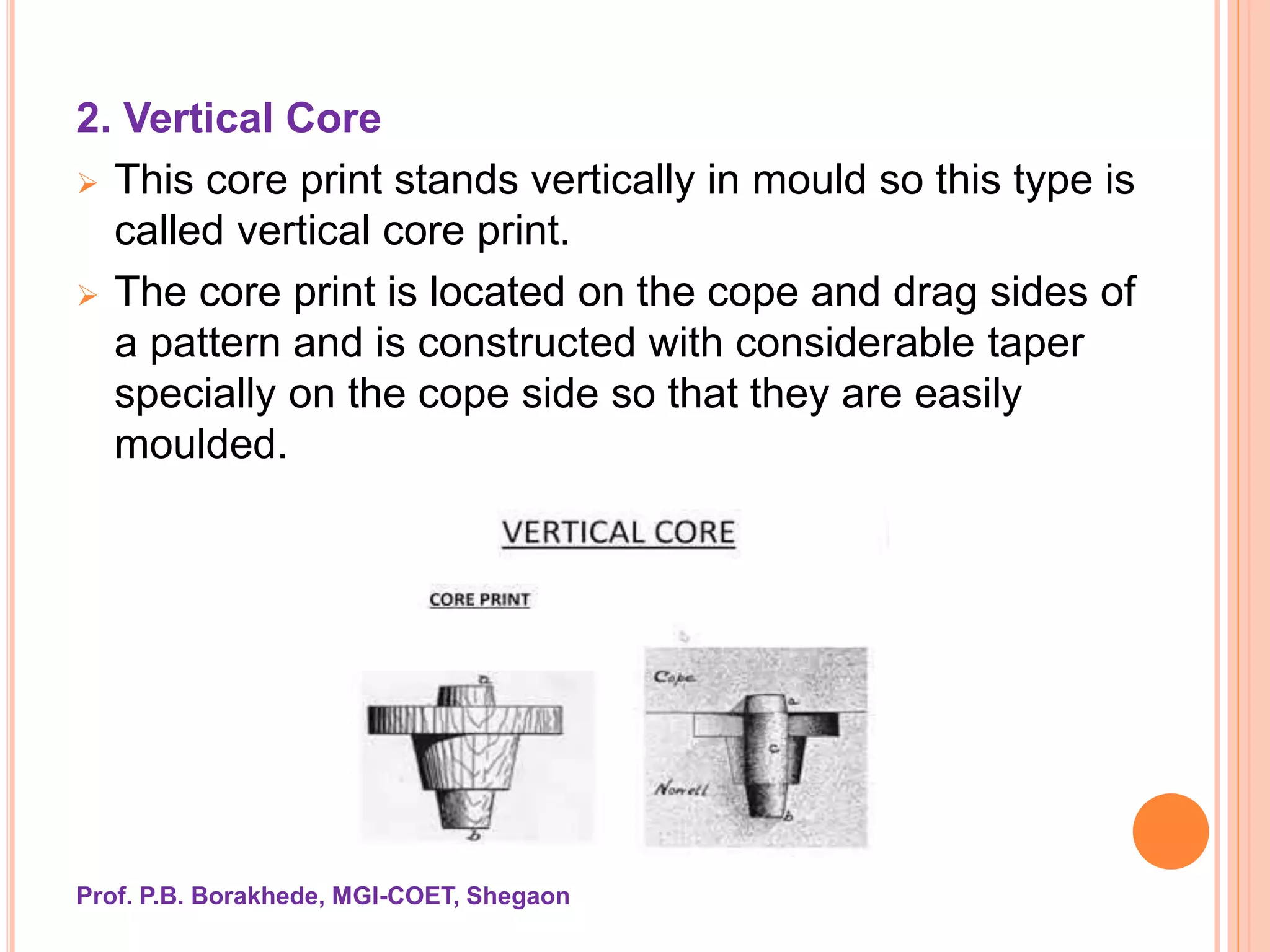 Introduction to Pattern making | PPSX