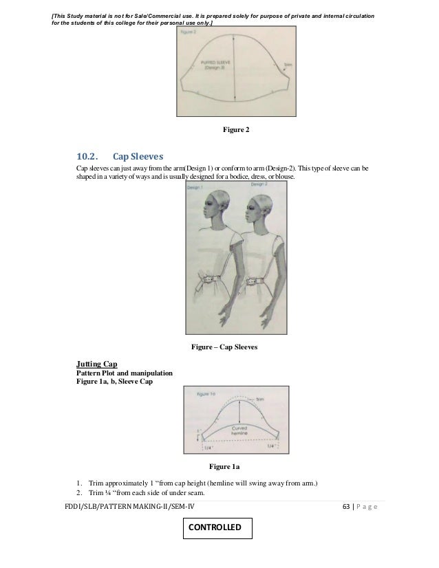 Pattern making study material