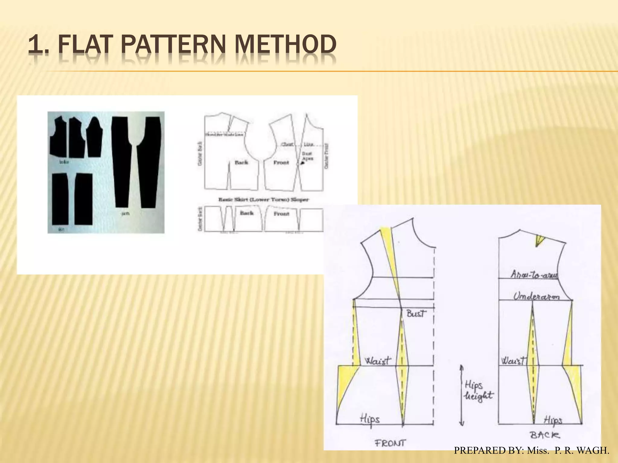 Pattern making (english) pari | PPTX