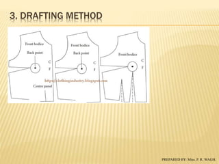 Pattern making (english) pari | PPT