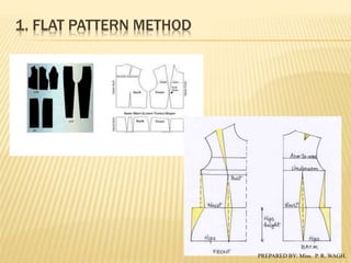 Pattern making (english) pari | PPT