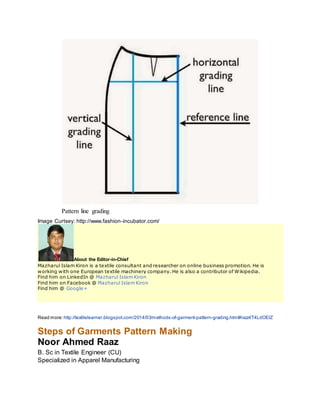 Pattern making is an art | DOCX