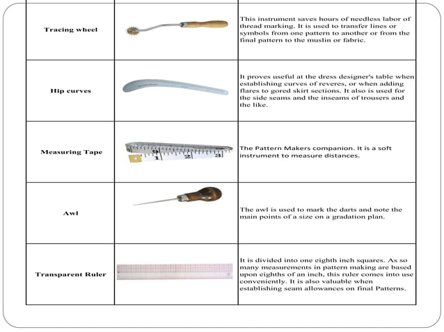 Pattern making men c1& c2 | PDF