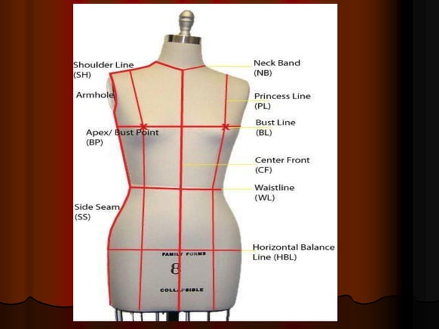 Pattern making men c1& c2 | PDF