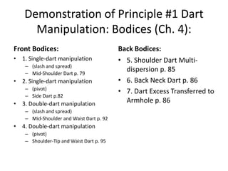 Patternmaking Principles-1.pptx