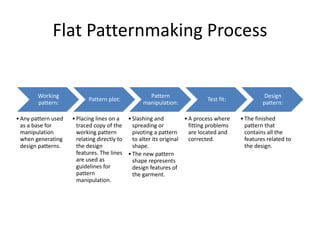 Patternmaking Principles-1.pptx