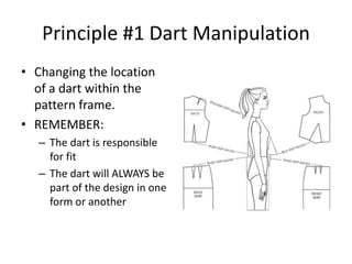 Patternmaking Principles-1.pptx | Needlework | Arts and Crafts