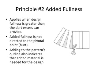 Patternmaking Principles-1.pptx