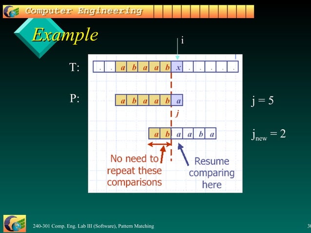 Pattern matching | PPT