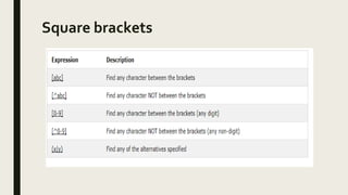 Pattern matching & file input and output | PPTX | Operating Systems | Computer Software and ...