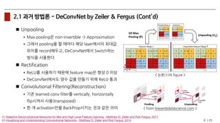 Learning how to explain neural networks: PatternNet and PatternAttribution | PDF