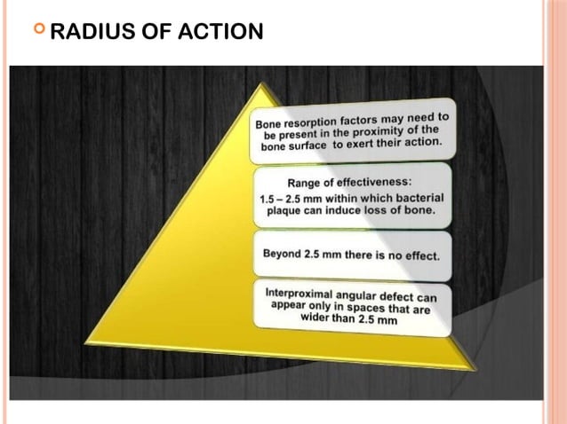 Bone loss and pattern of bone destruction .pptx
