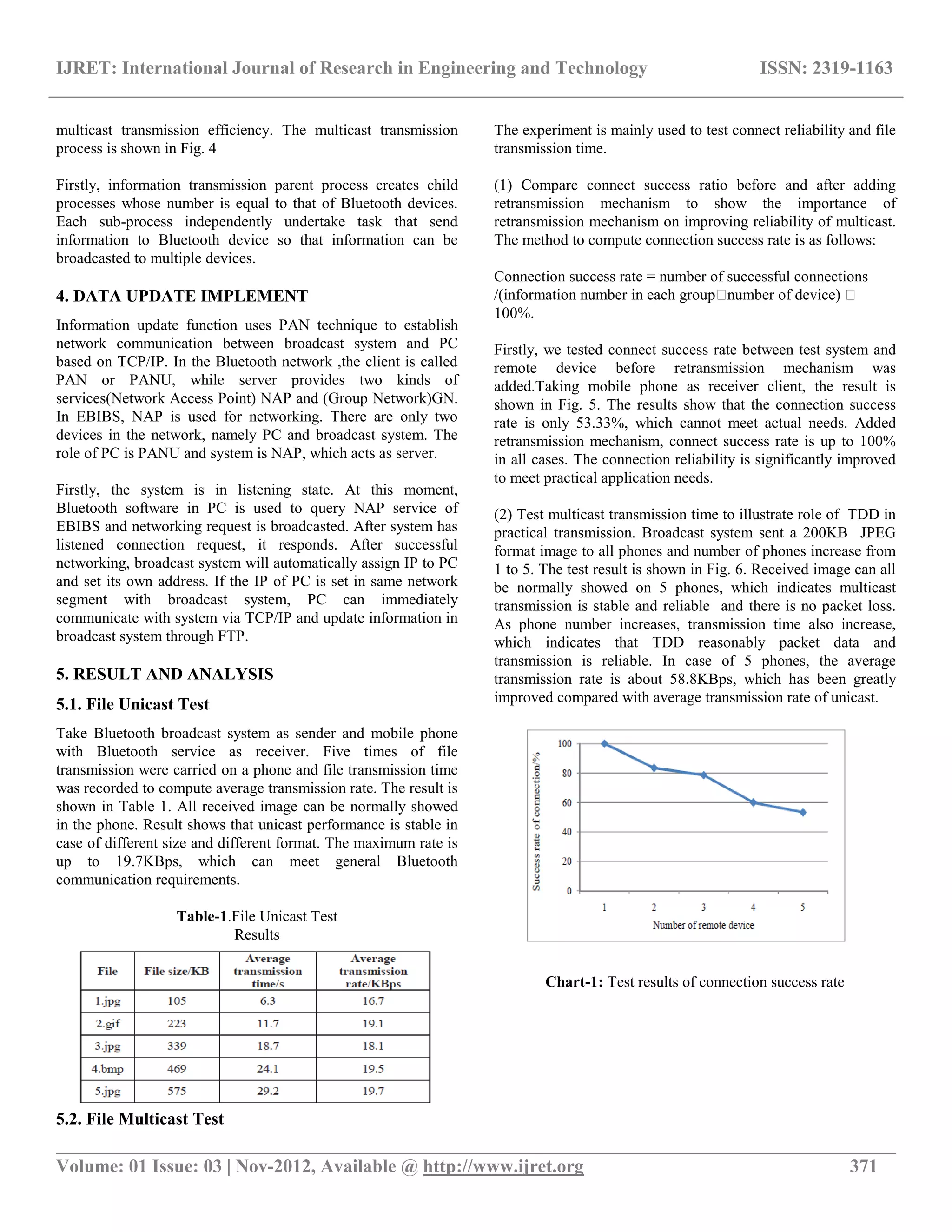 Pattern of embedded bluetooth information broadcast system | PDF