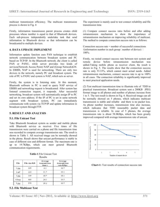 Pattern of embedded bluetooth information broadcast system | PDF