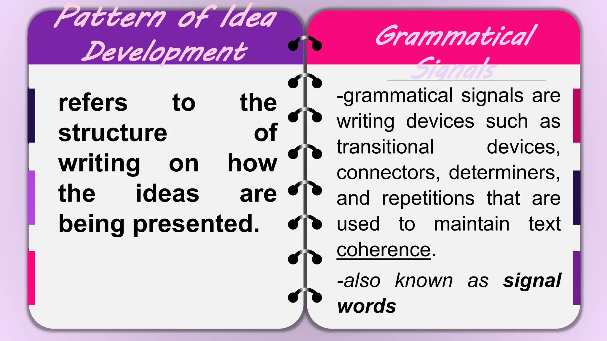PATTERN OF IDEA DEVELOPMENT in English 8 Lesson .pptx