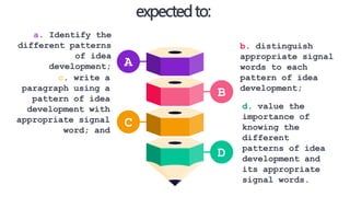 PATTERN OF IDEA DEVELOPMENT in English 8 Lesson .pptx