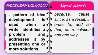 PATTERN OF IDEA DEVELOPMENT in English 8 Lesson .pptx