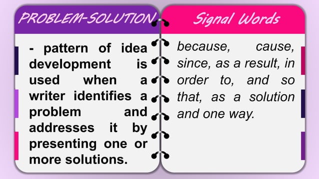 PATTERN OF IDEA DEVELOPMENT in English 8 Lesson .pptx