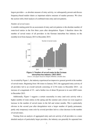 Pattern of iregulate german interurban bus | PDF