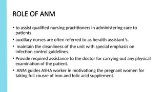 pattern of nursing education and training in india for anm 2.pptx