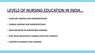 pattern of nursing education and training in india for anm 2.pptx