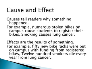 Pattern of Paragraph Development | PPTX