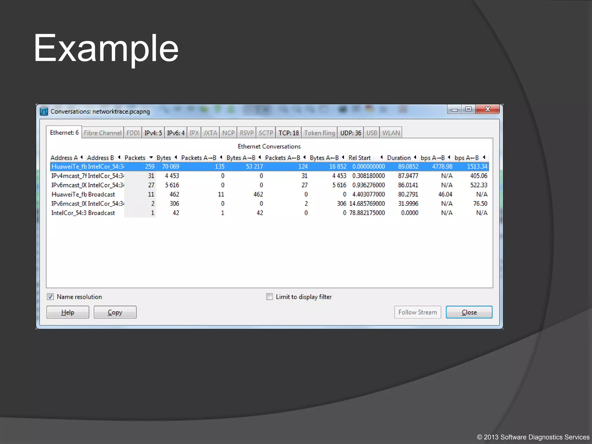 Pattern-Oriented Network Trace Analysis | PPT
