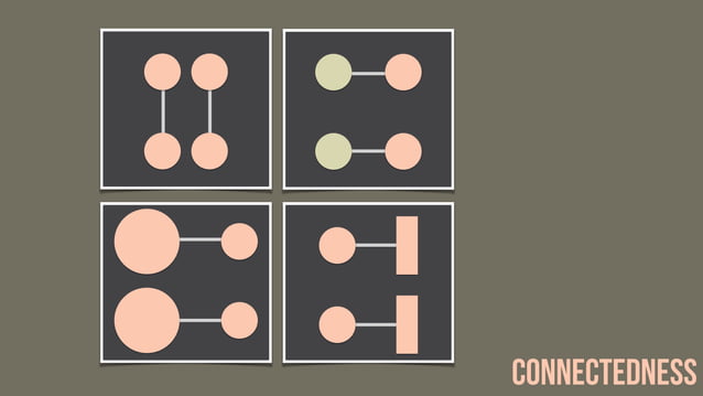 Pattern Perception and Map Design | PPT